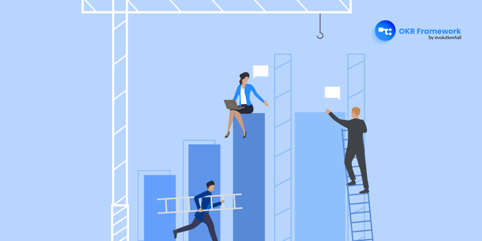 Introduction to OKR Agile